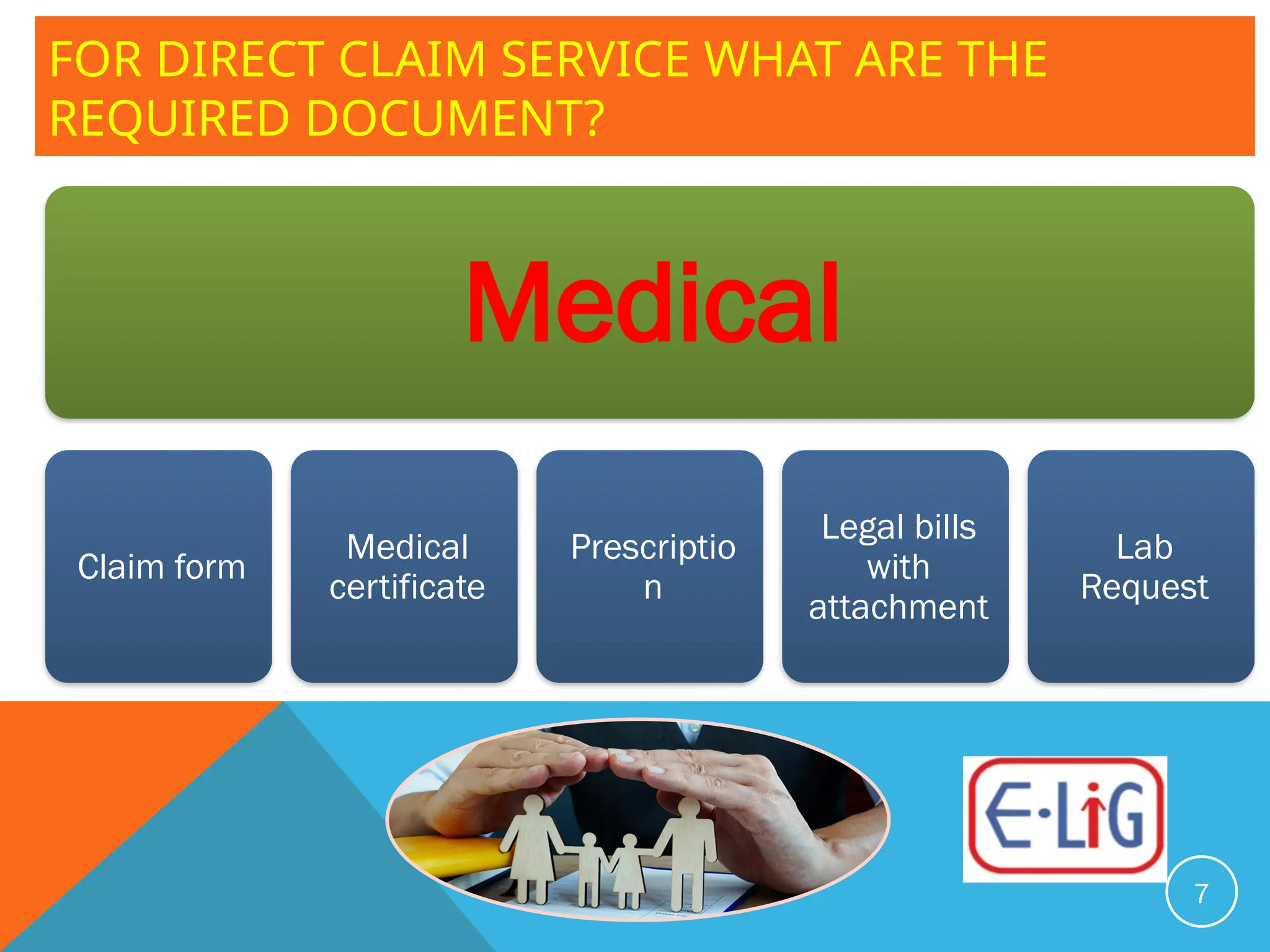 PPT for IMC, Ethio life general insurance | PPT