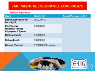 PPT for IMC, Ethio life general insurance | PPT