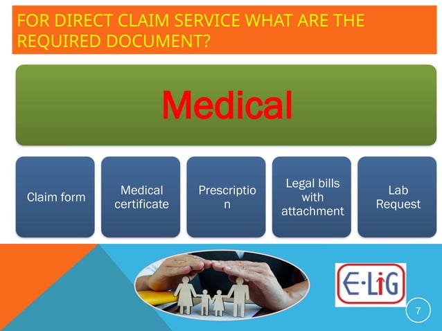 PPT for IMC, Ethio life general insurance | PPT