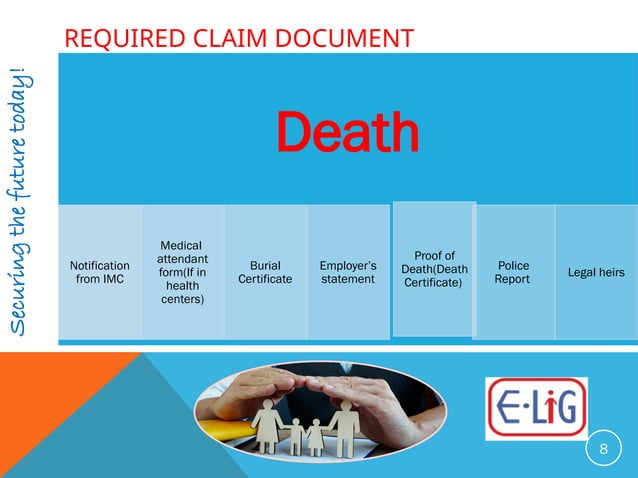 PPT for IMC, Ethio life general insurance | PPT