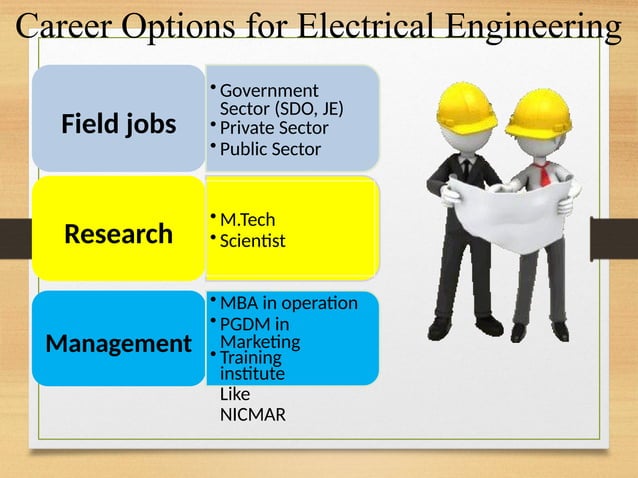 PPT FOR INDUCTION PROGRAMME ELECTRICAL ENGINEERING DEPARTMENT.pptx