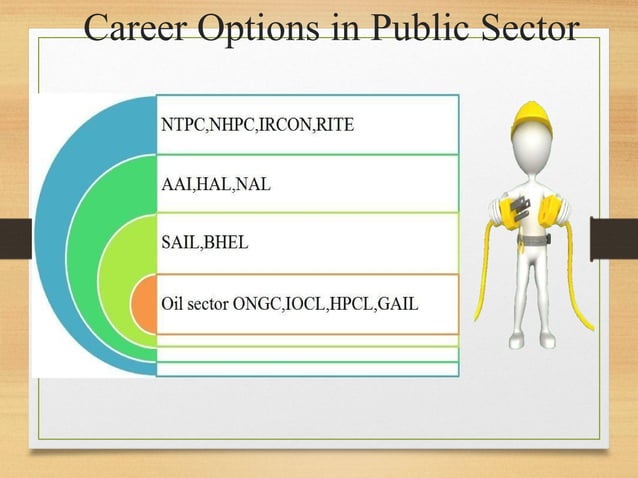 PPT FOR INDUCTION PROGRAMME ELECTRICAL ENGINEERING DEPARTMENT.pptx