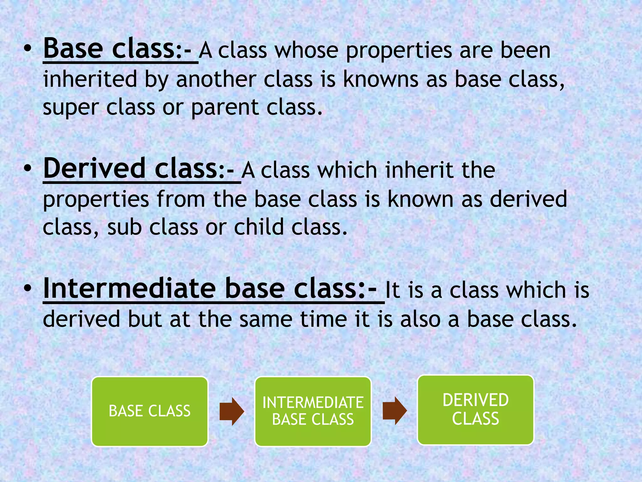Presentation On Inheritance Concept In C Ppt Programming