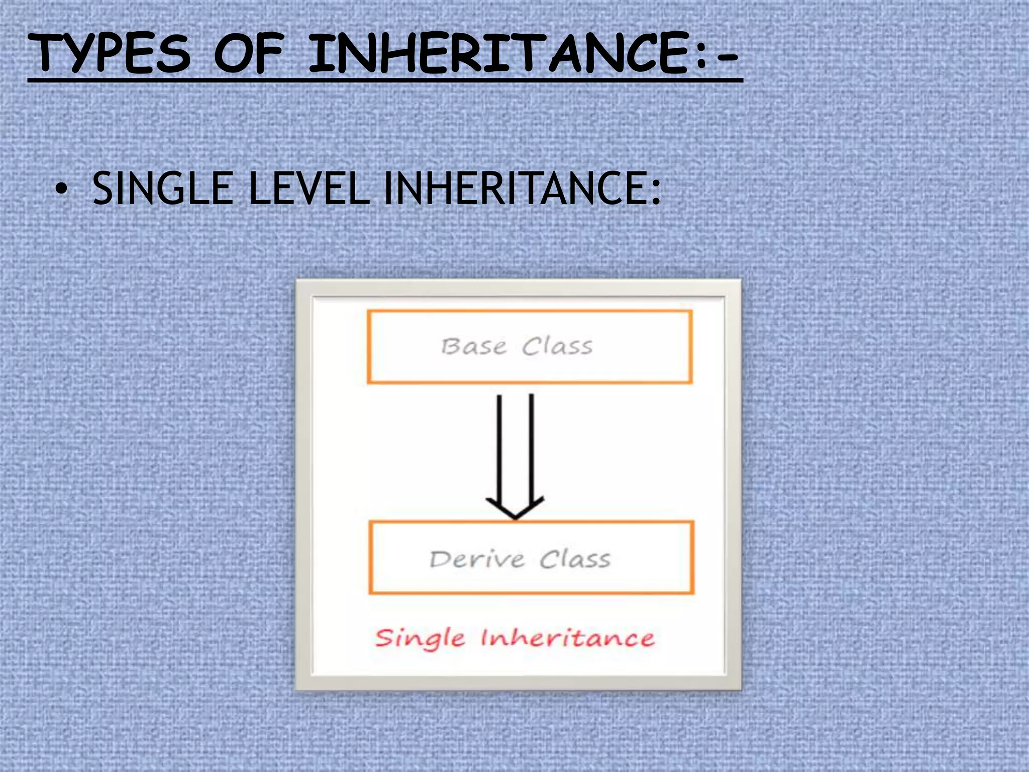 Presentation On Inheritance Concept In C Ppt 6502