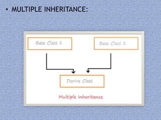 presentation on inheritance concept in c++ | PPT | Programming Languages | Computing