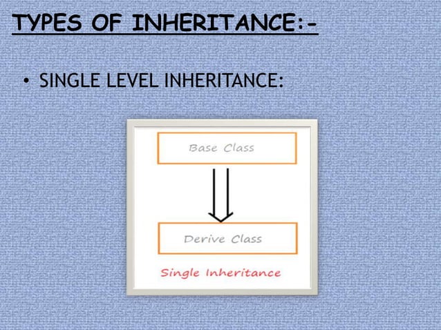 presentation on inheritance concept in c++ | PPT | Programming Languages | Computing