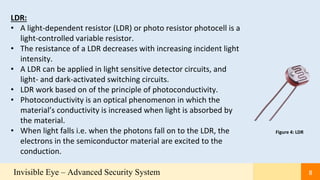 PPT for Invisible Eye - Advanced Security System.pptx