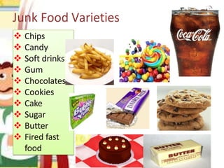 Junk Food Images With Name