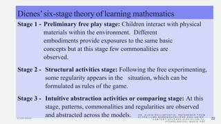 PPT for Lecture 2 - Theories of How Children Learn.pptx