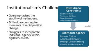 political analysis contending perspectives | PPTX