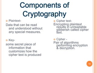 Cryptography | PPT