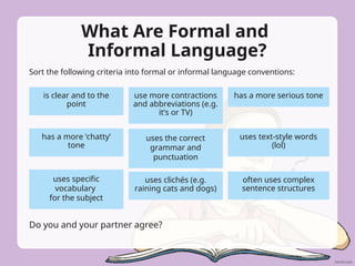 ppt formal and informal language - writing.ppt