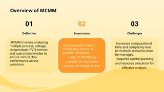PPT for manoj on VLSI TOOLS AND PHYSICAL DESIGN.pptx