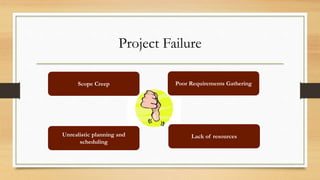 project management by vivek dwivedi | PPTX | Business | Business and ...
