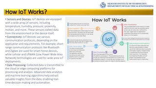 PPT Format for CA1.pptx