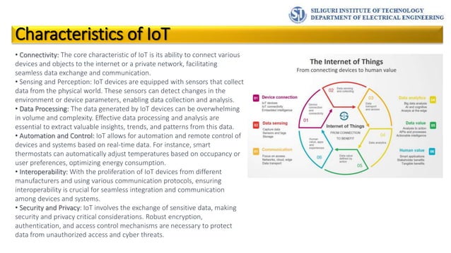 PPT Format for CA1.pptx