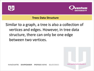 PPT Format prashant .pptx