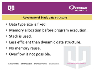 PPT Format prashant .pptx