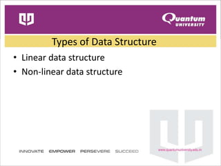 PPT Format prashant .pptx