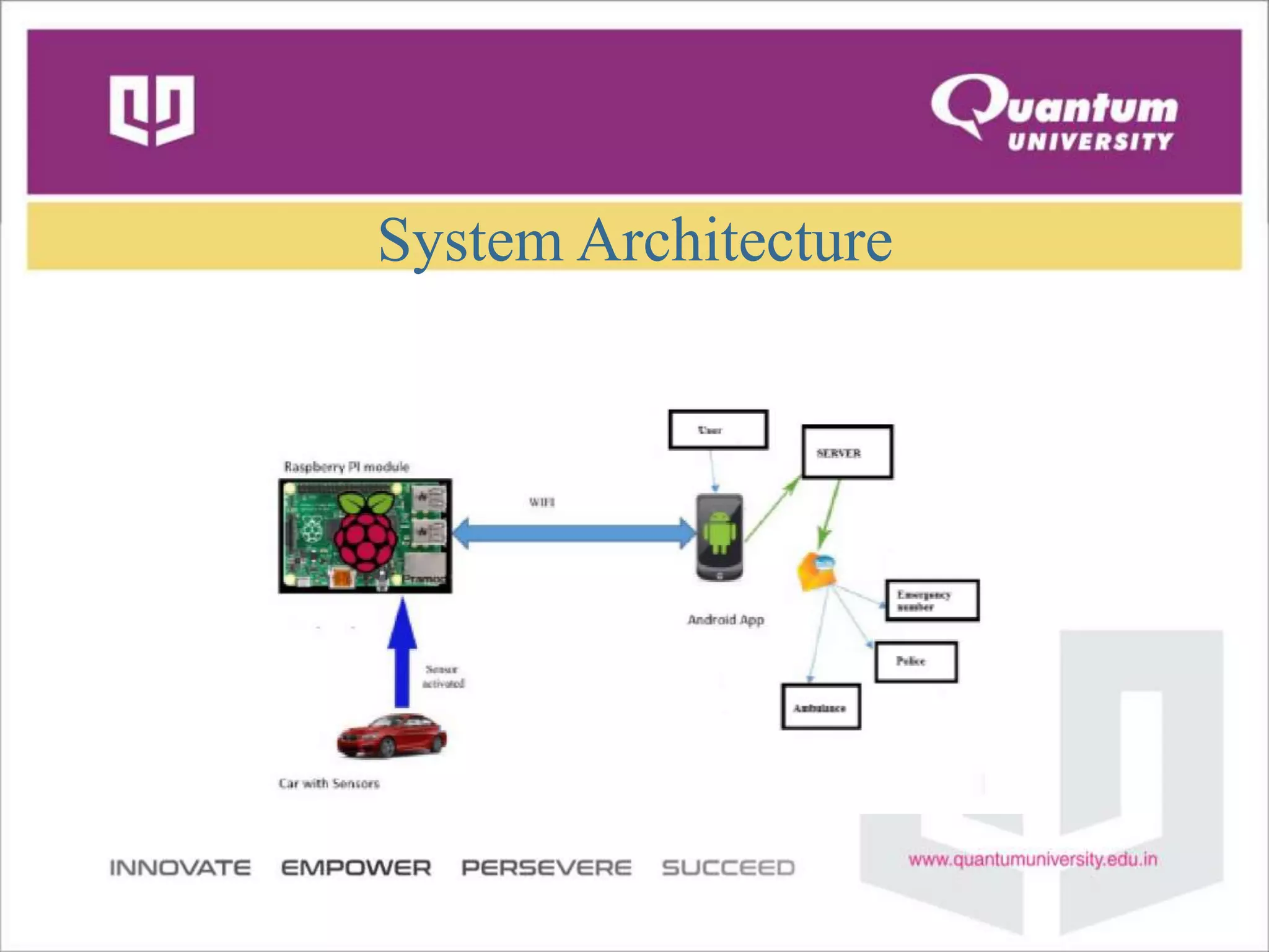 PPT Format Quantum.pptx