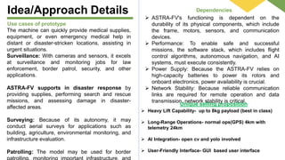 HACKATHON TEMPLATE FOR SIH INDIA HAHCKATHON | PPTX