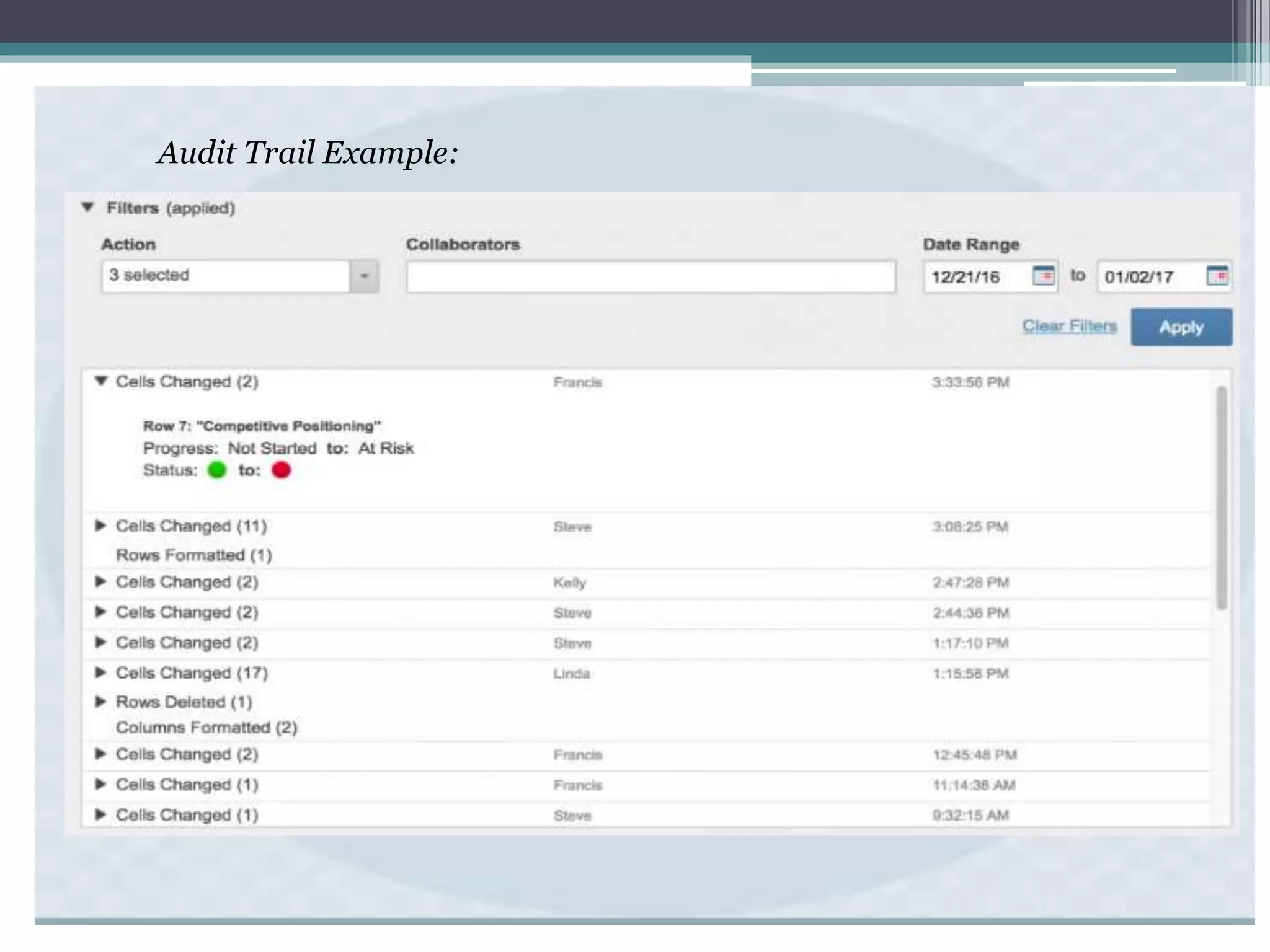 Real time Audit | PPTX
