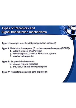 ppt for mechanism of drug.pdf