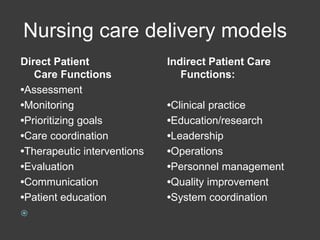 methods os patient assignment | PPTX