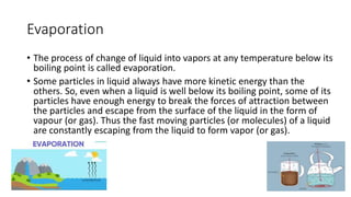 ppt for evaporation.pptx