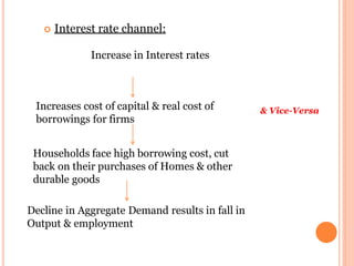 Ppt for monetary policy.pptx