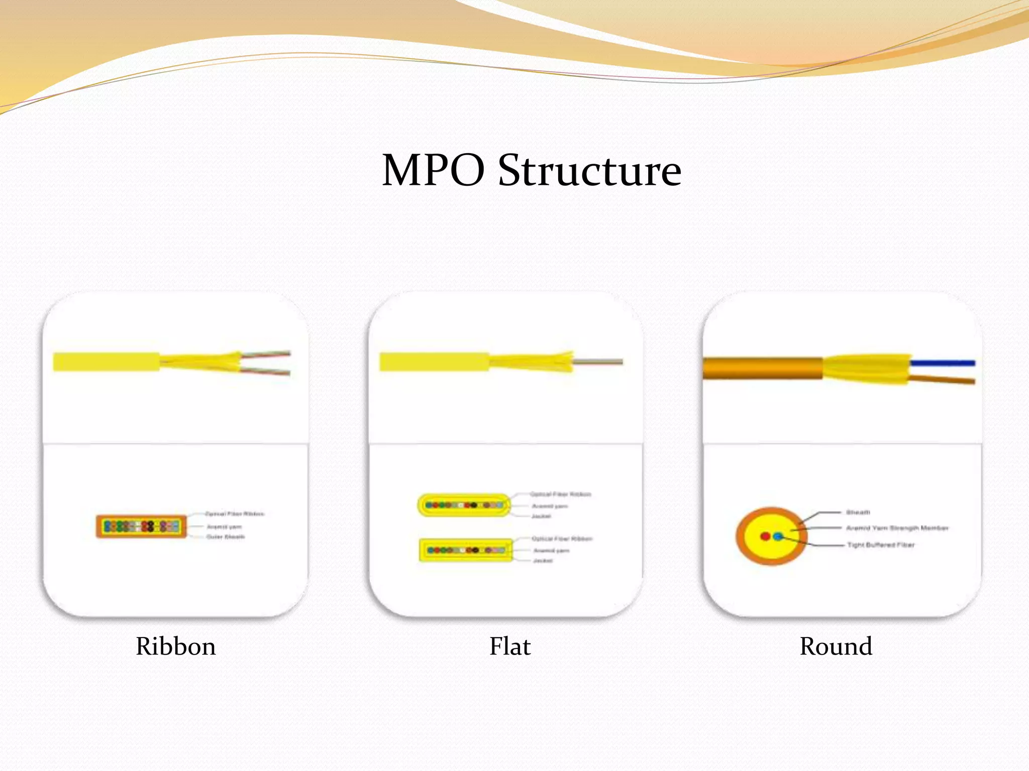 Ppt for mpo mtp connector | PPTX