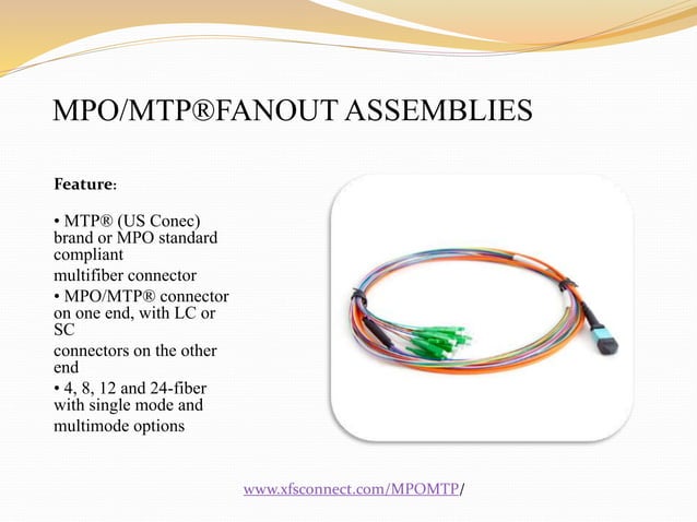 Ppt For Mpo Mtp Connector Pptx Computer Peripherals Computing