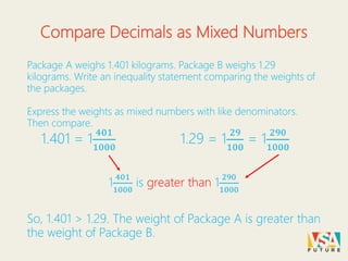 Math 2 Times Table, Place Value and Decimals : Grades 3 – 4 | PPTX