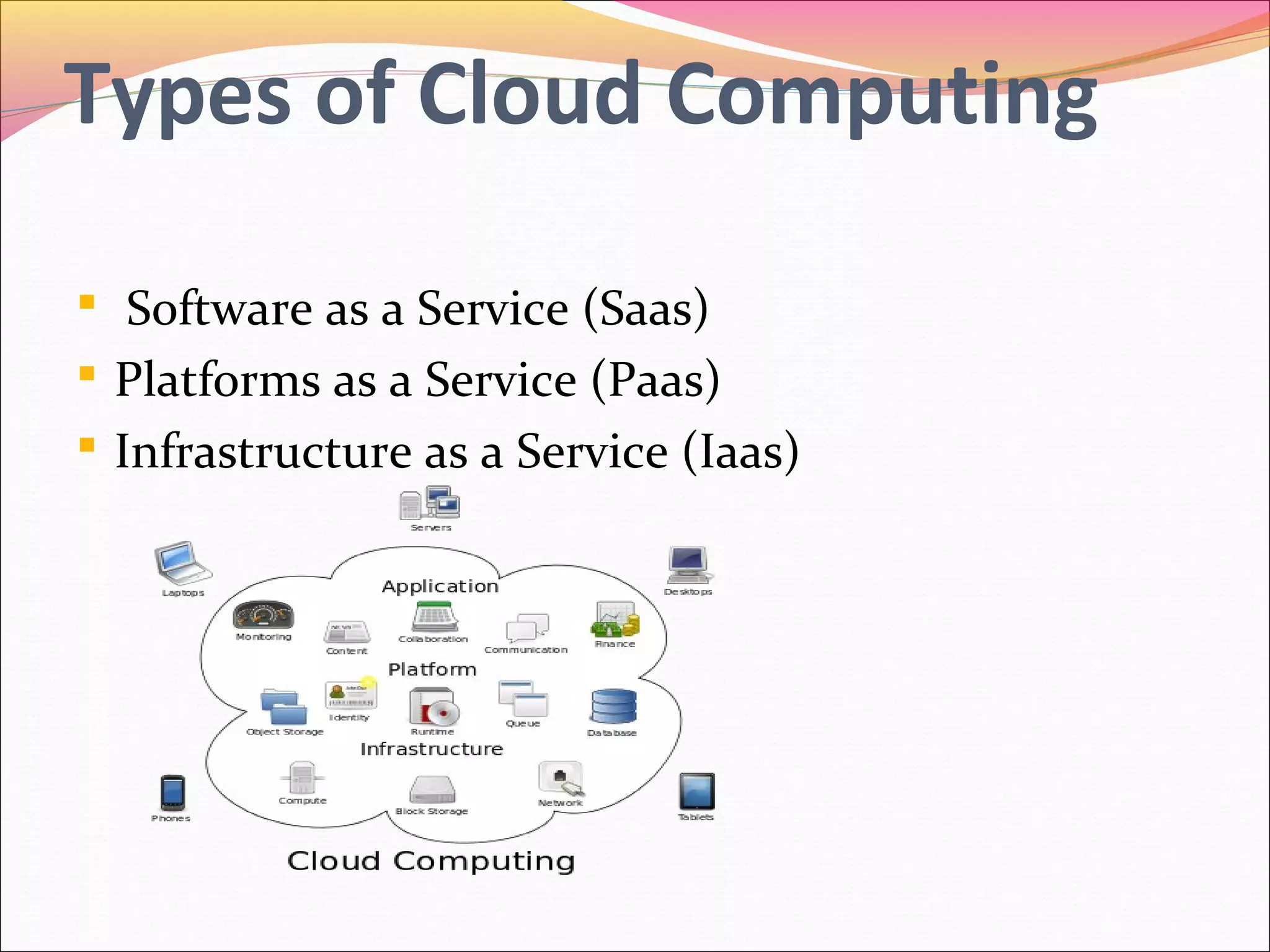 Cloud Computing: A leap in the near future for the benefit of Libraries ...
