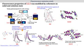 PPT for Nanjing University of Dr. Munendra Pal Singh-Revised 1.pptx