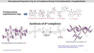 PPT for Nanjing University of Dr. Munendra Pal Singh-Revised 1.pptx