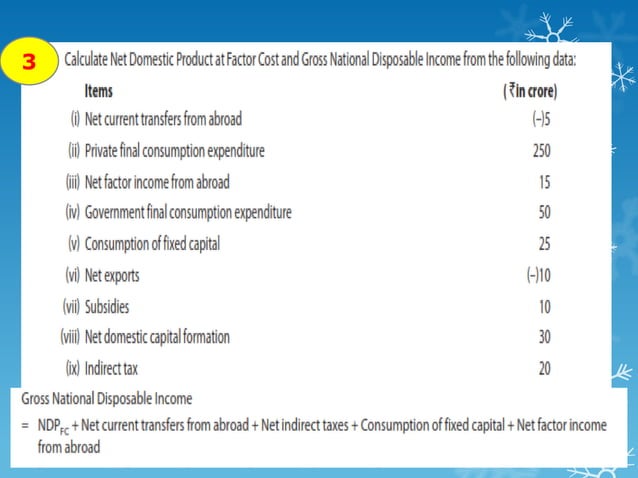 Ppt for national income calculations | PPT