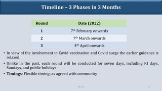 PPt_for_National_ToT_IMI_4.0.pptx