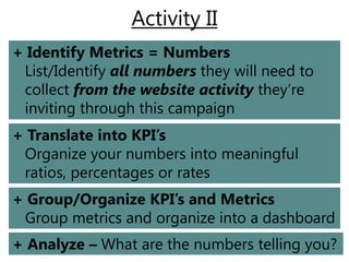 Getting Creative With Web Analytics | PPTX | Web Development | Internet