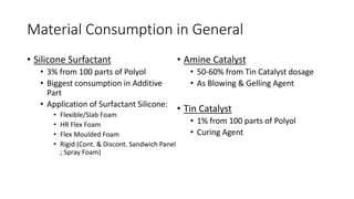 PPT FOR OSIC (1).pptx
