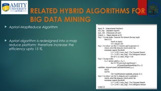 Ppt for paper id 696 a review of hybrid data mining algorithm for big data mining | PPT
