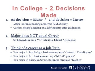 The Career Planning Process | PPT | College Planning | College Education