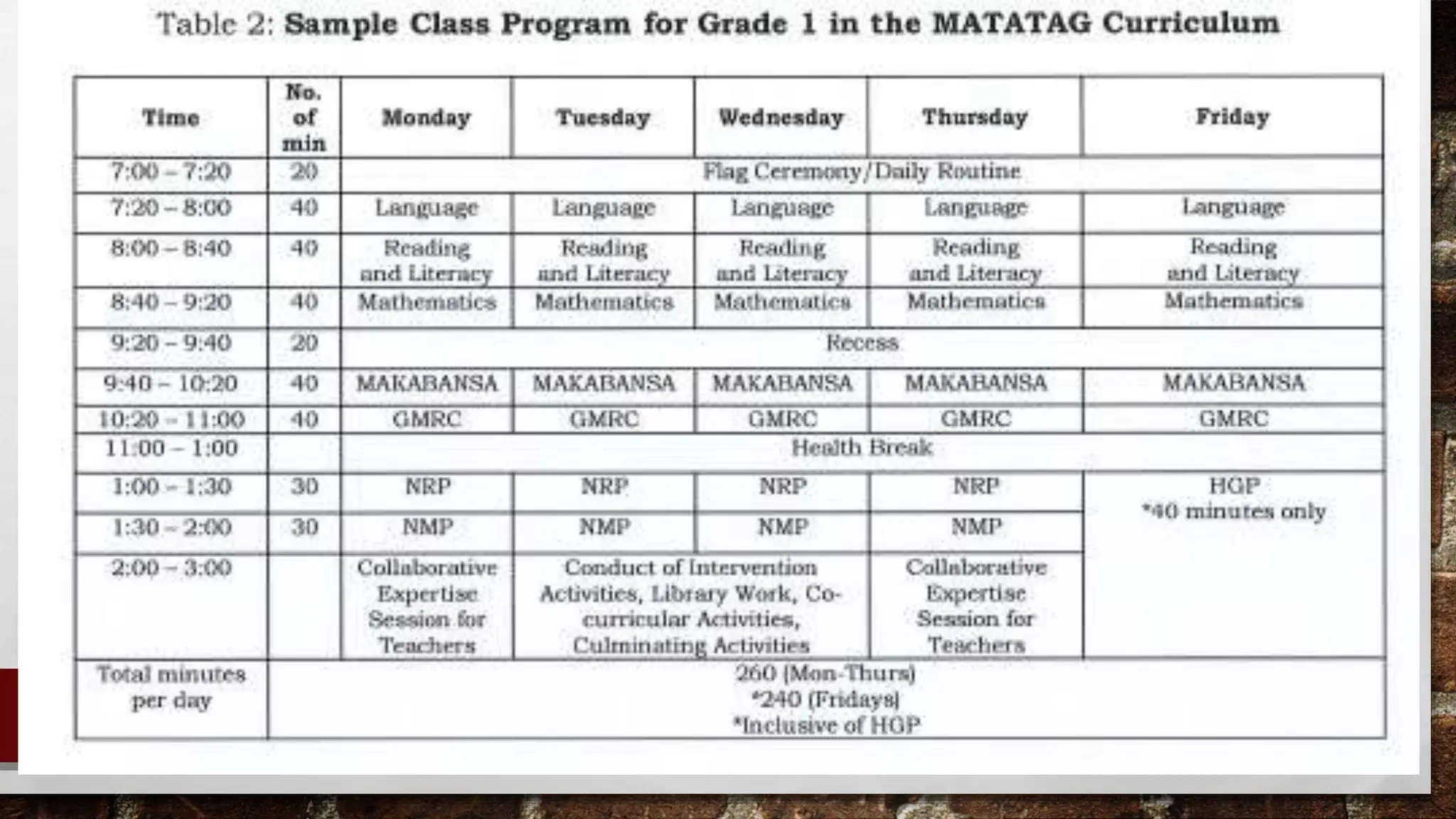 PPT FOR PARENTS ORIENTATION AND GENERAL ASSEMBLY.pptx