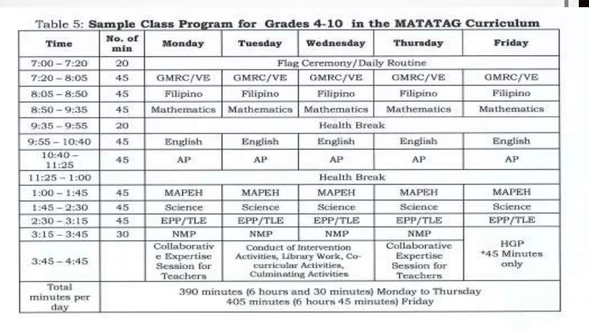 PPT FOR PARENTS ORIENTATION AND GENERAL ASSEMBLY.pptx