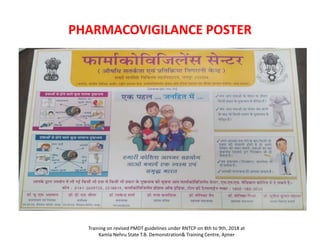 Role of Cohort Event Monitoring Under RNTCP | PPT