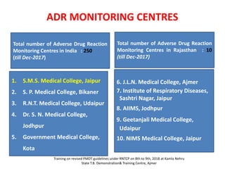 Role of Cohort Event Monitoring Under RNTCP | PPT