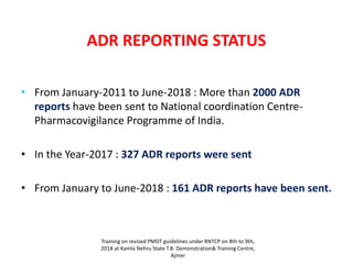 Role of Cohort Event Monitoring Under RNTCP | PPT