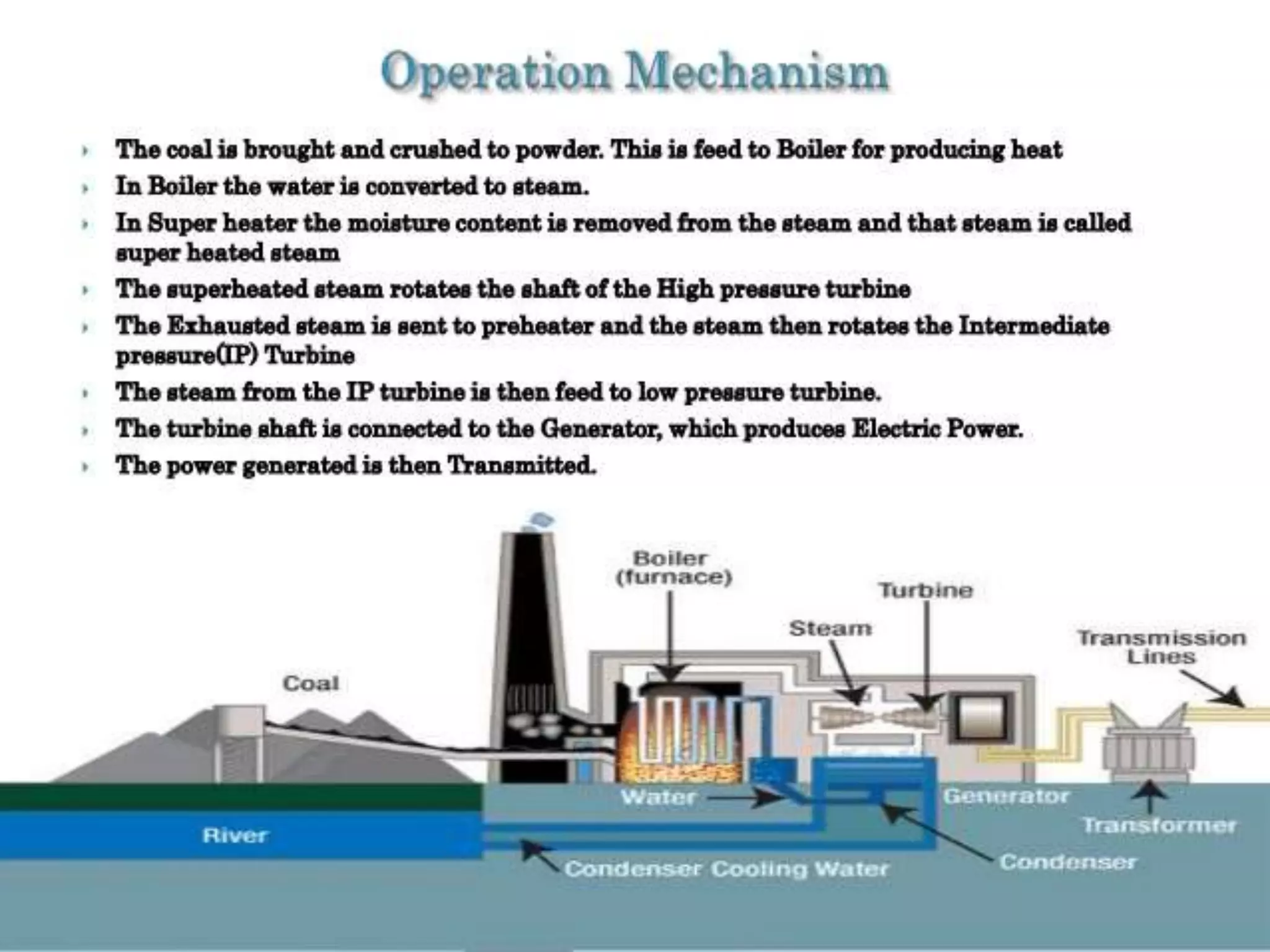 Ppt for power plant | PPTX