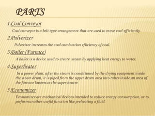 Ppt for power plant | PPTX