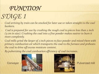 Ppt for power plant | PPTX